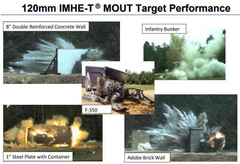 560億元台幣的108輛M1A2T採購案值得嗎？ 對台灣的攻守作戰能強化到什麼境界？ - 戰略風格